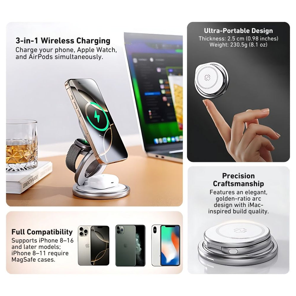 Sitewide Sale: Up to 50% OFF + Free Shipping | Evolved Chargers